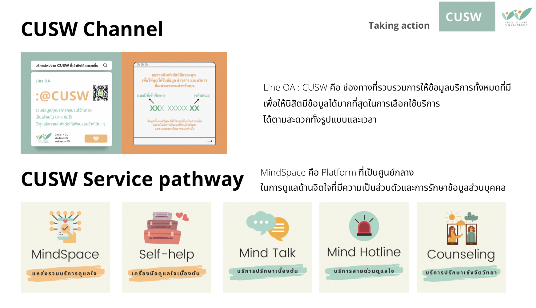 Mental Health Platform: CUSW